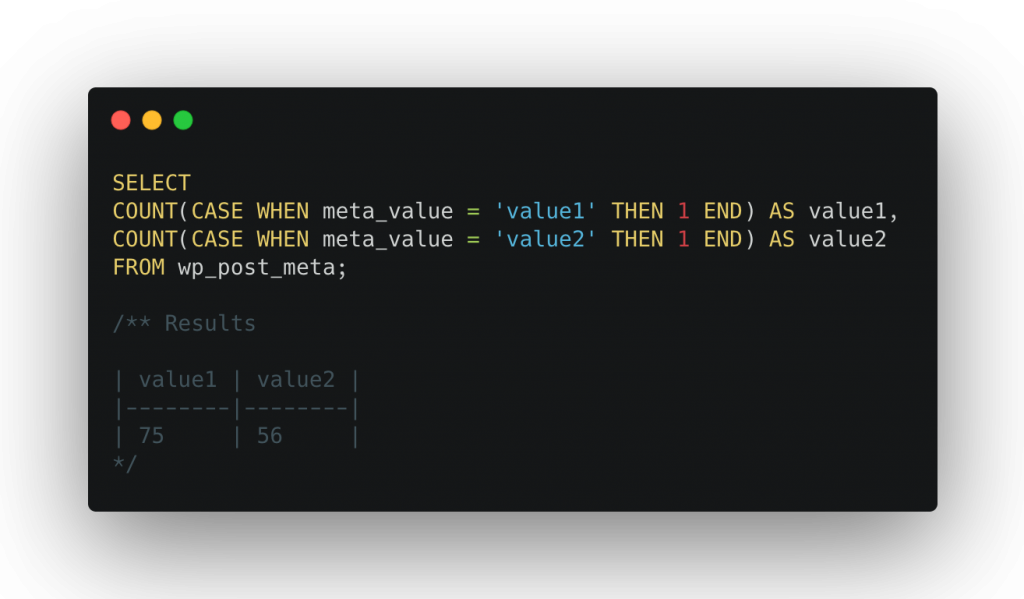 Counting Distinct Values In A Single Field AndrewRMinion Design